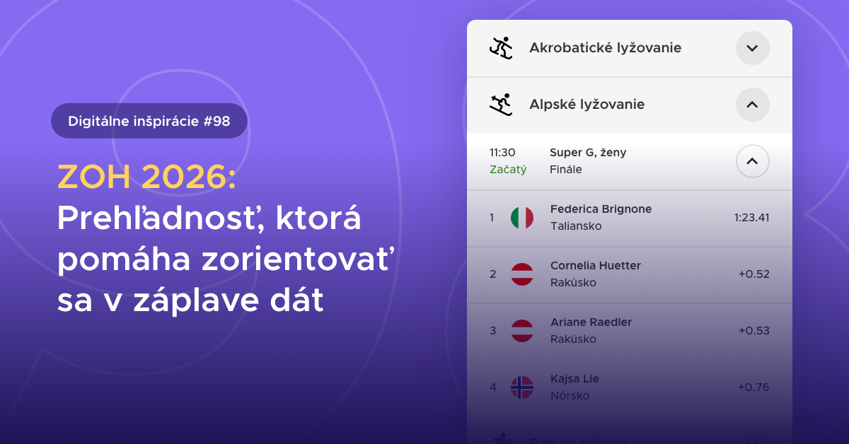 Digitálne inšpirácie #98: Čo inovatívne sme spolu zrealizovali v ...